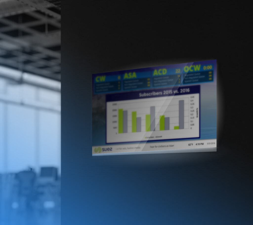 Advanced Data Display Management - Digisplay Digital Signage